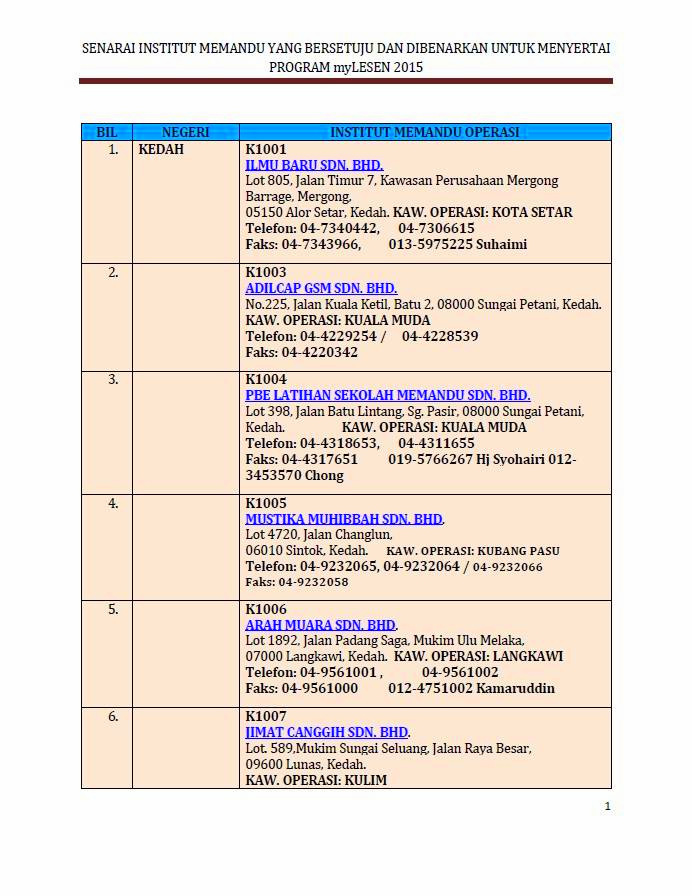 Senarai Sekolah Memandu Tawarkan Lesen Motosikal Pada Harga RM299 ...