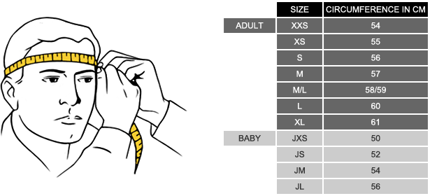 #ApaNakBuat: Bagaimanakah Memilih Helmet yang Sesuai dengan Saiz Kepala?