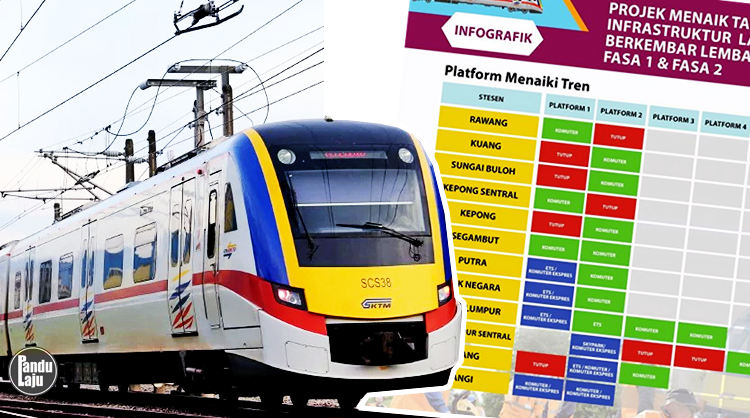 Jadual KTM Komuter