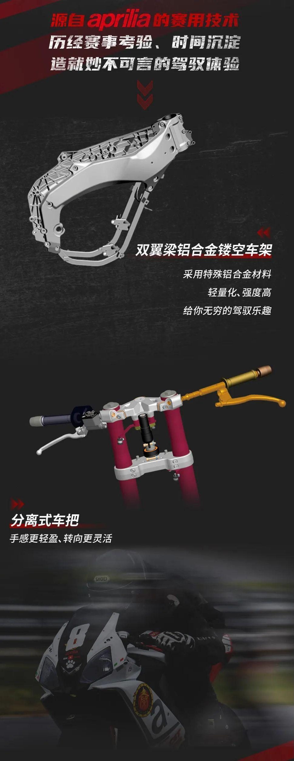 Aprilia GPR 150 ABS dengan Seragam Lebih Sporty Lancar di China, Harga RM14k