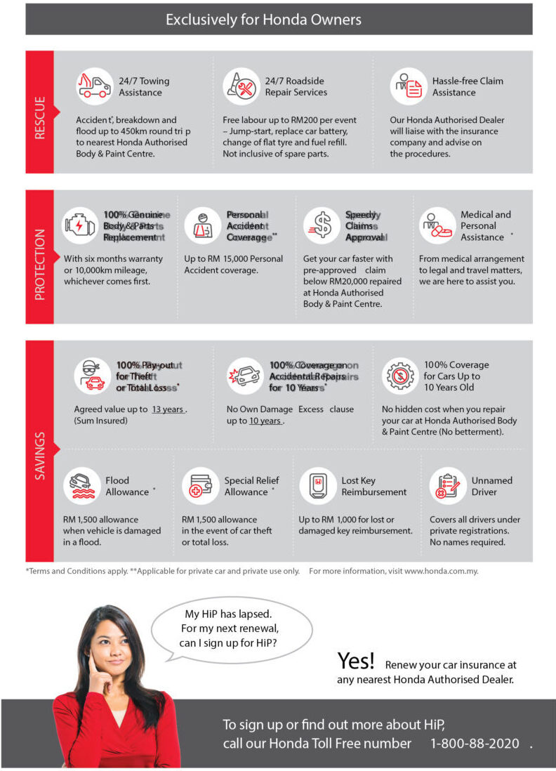 Honda Insurance Plus (HiP): Pakej Insurans Berbaloi Buat Pemilik Honda ...