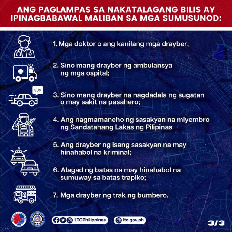 'JPJ Filipina' Siar Infografik Had Laju untuk Motosikal dalam Bandar
