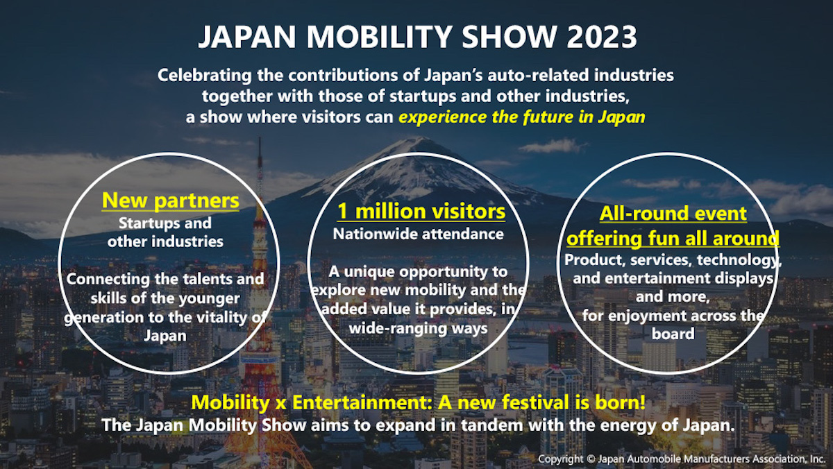 Tokyo Motor Show (TMS) Jadi Japan Mobility Show (JMS) Bermula 2023