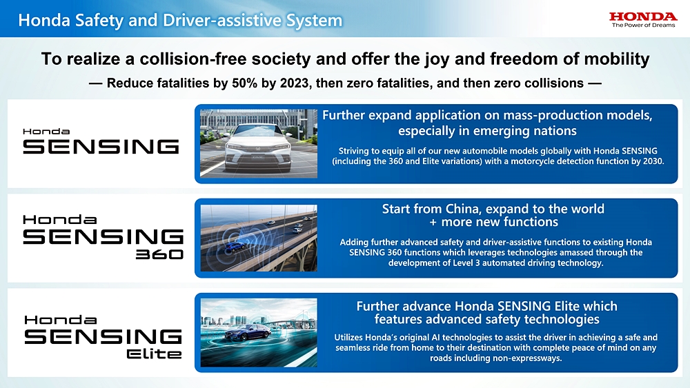 Honda SENSING 360 Generasi Baharu, Honda SENSING Elite Serba Canggih ...