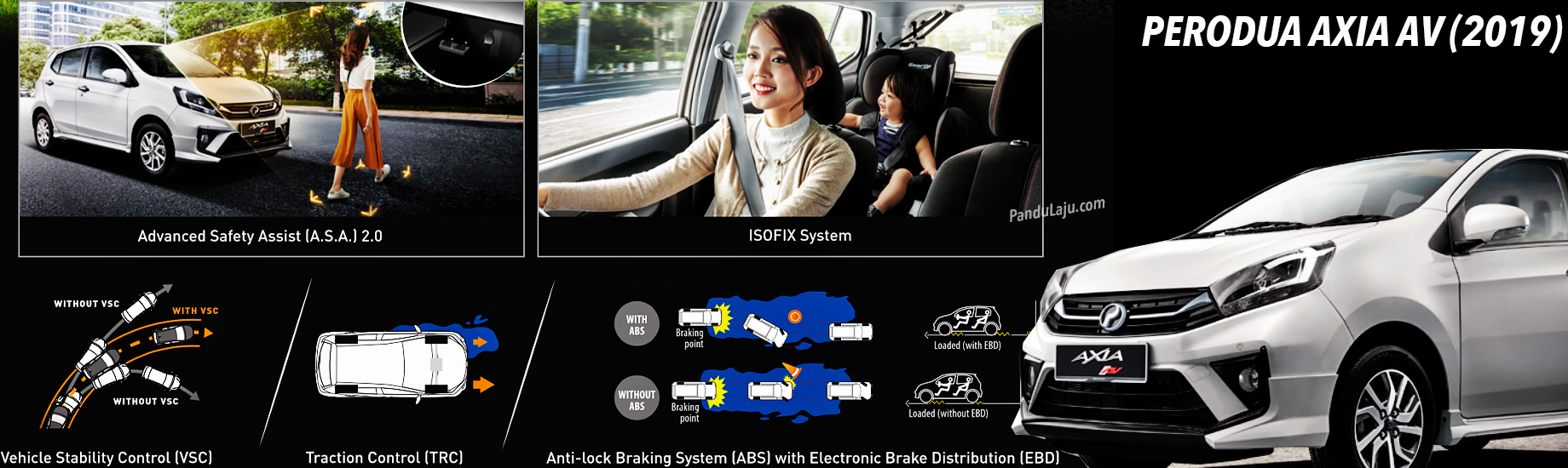 #Perbandingan: Perodua Axia AV (2023) vs Axia AV (2019), Mana Lagi Ngam?