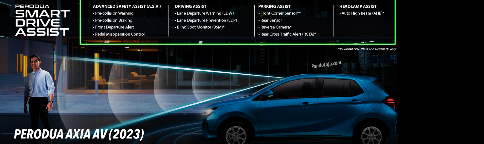 #Perbandingan: Perodua Axia AV (2023) vs Axia AV (2019), Mana Lagi Ngam?