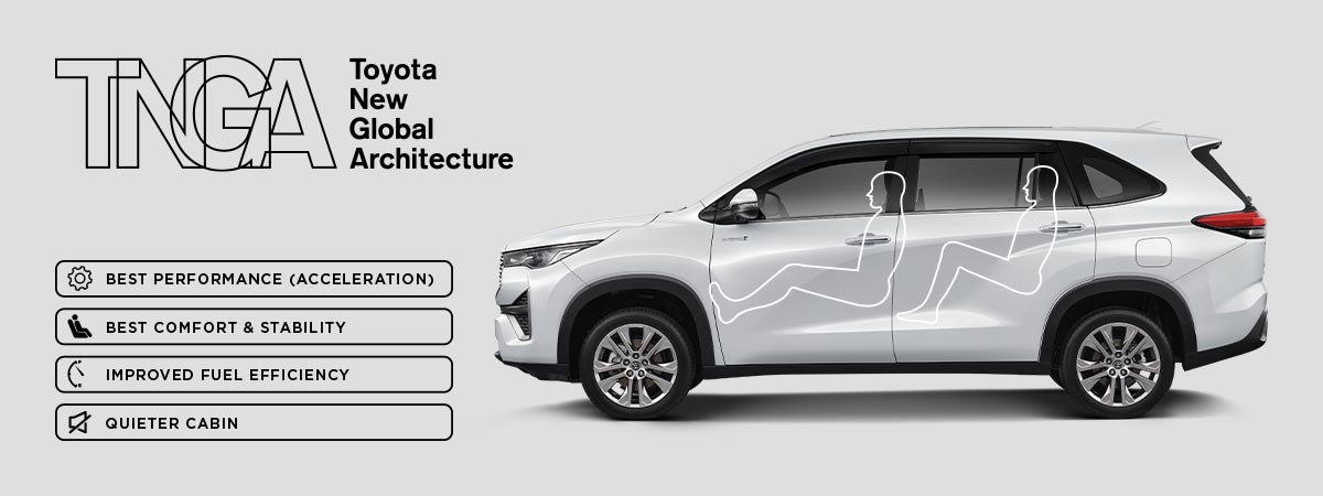 Toyota Innova Zenix: LIMA Sebab Kenapa Rakyat Malaysia Masih Setia dengan MPV Ini?