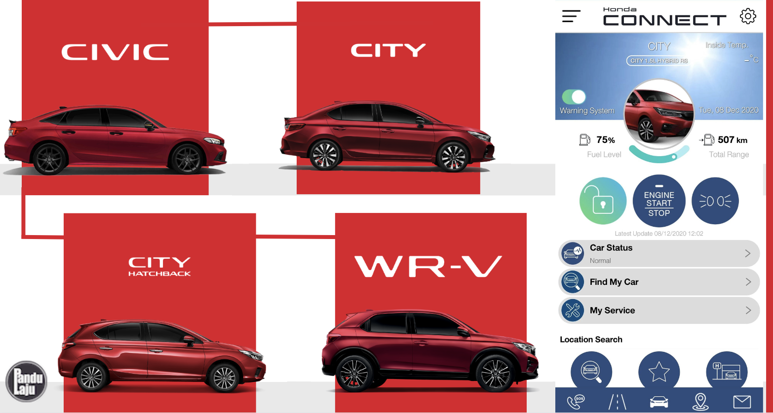 #TahukahAnda: Ini Manfaat Honda CONNECT yang Setiap Pemilik Honda Perlu ...