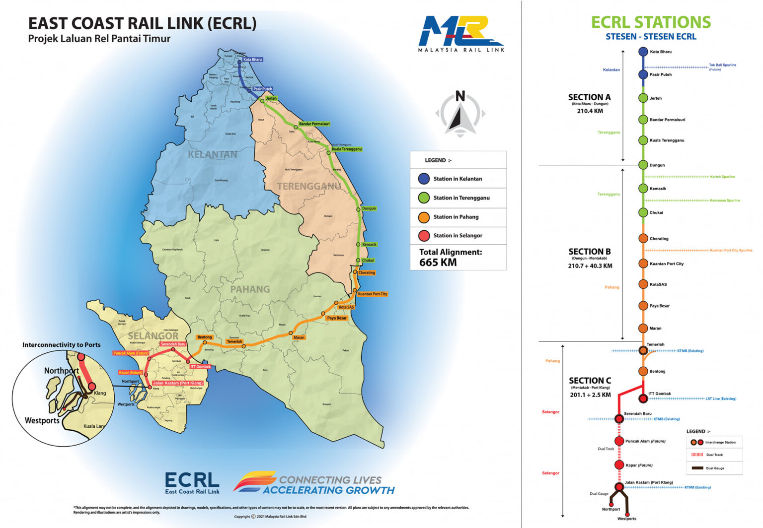 Loke: Projek ECRL Mungkin Tertunda Akibat Jenayah Curi Kabel