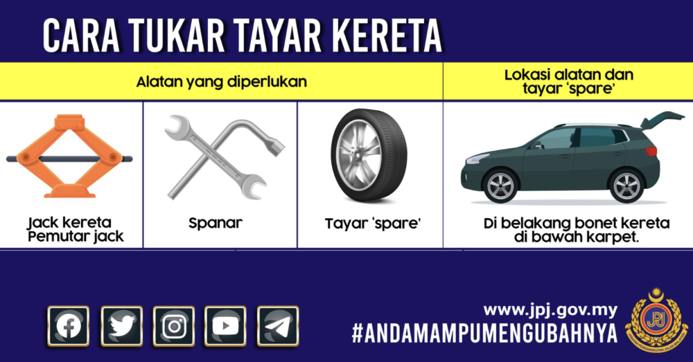 #ApaNakBuat: JPJ Selangor Kongsi Tutorial Cara Tukar Tayar Kereta Pancit