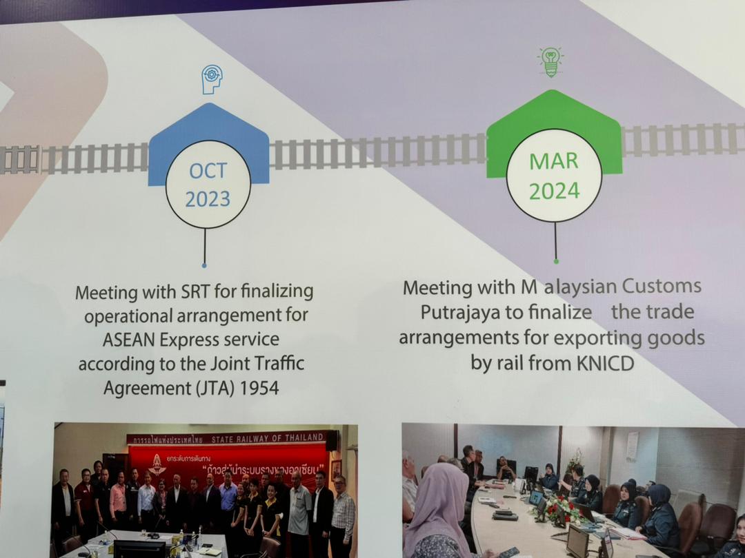 KTMB Lancar Asean Express, Lokomotif Pajakan Pertama Malaysia Rentas ...