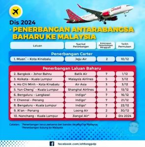 Kerajaan Perkenal 10 Laluan Penerbangan Antarabangsa Baharu Disember Ini